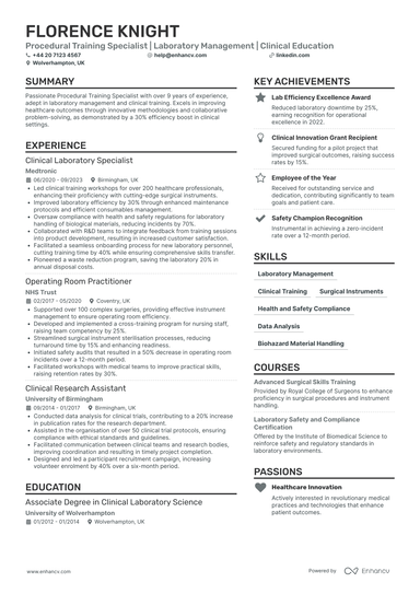 Private Equity CV Examples & Guide for 2026