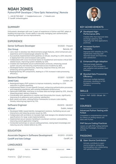 Web Developer CV Examples & Guide for 2026
