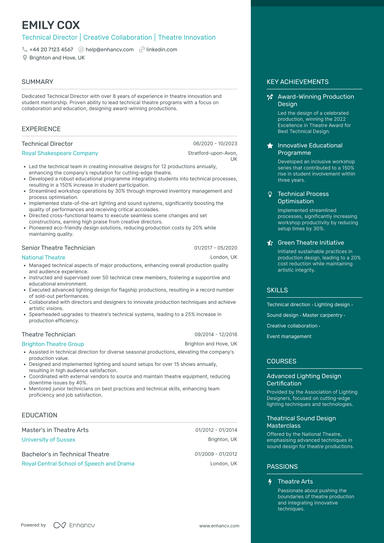 Performing Arts CV Examples & Guide for 2026