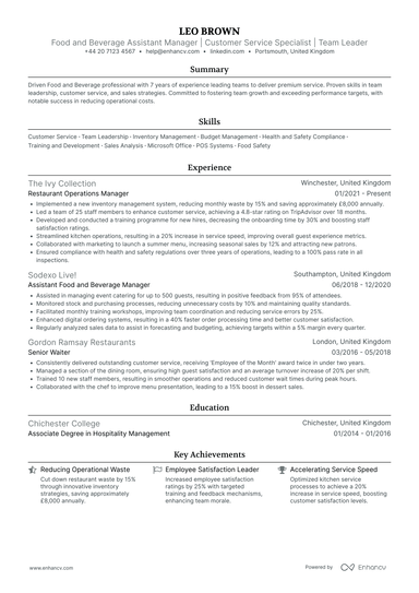 Fast Food CV Examples & Guide for 2026