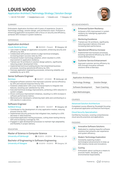 Architect CV Examples & Guide for 2026