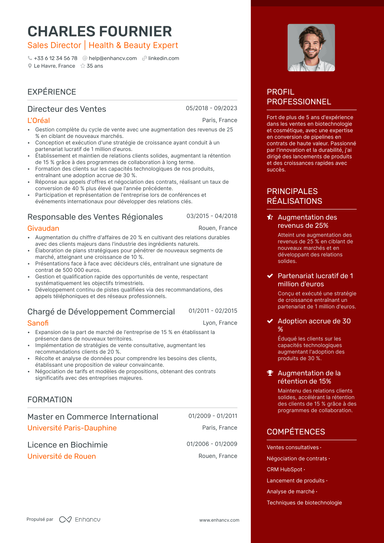 CV Vendeuse : Exemples et Modèles Gratuits (2026)
