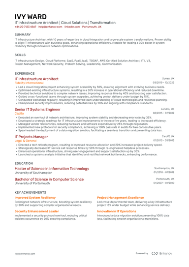 IT CV Examples & Guide for 2026