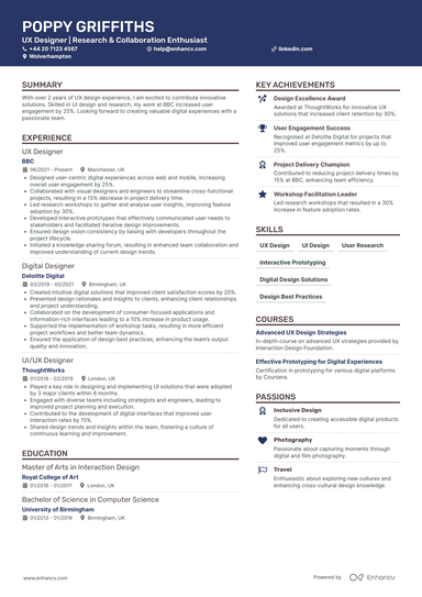 UX UI Designer CV Examples & Guide for 2026