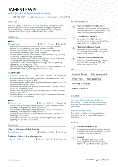 Waitress CV Examples & Guide for 2026