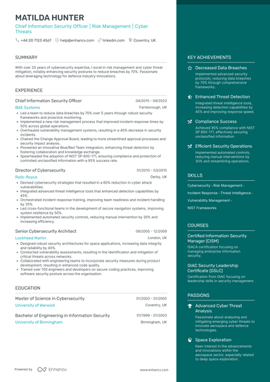 CTO CV Examples & Guide for 2026