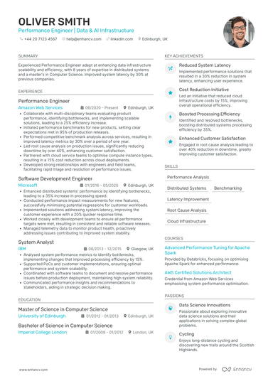 Software Engineer CV Examples & Guide for 2025
