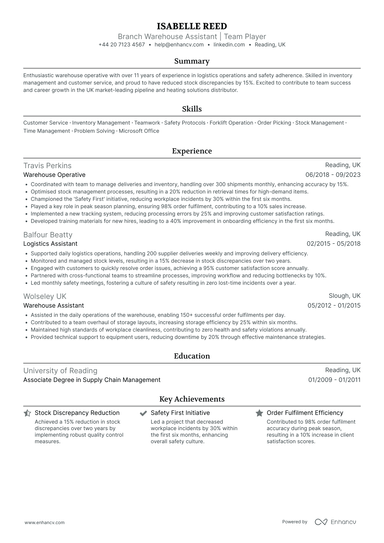 Warehouse CV Examples & Guide for 2026