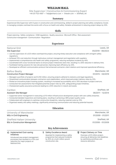 Supervisor CV Examples & Guide for 2026