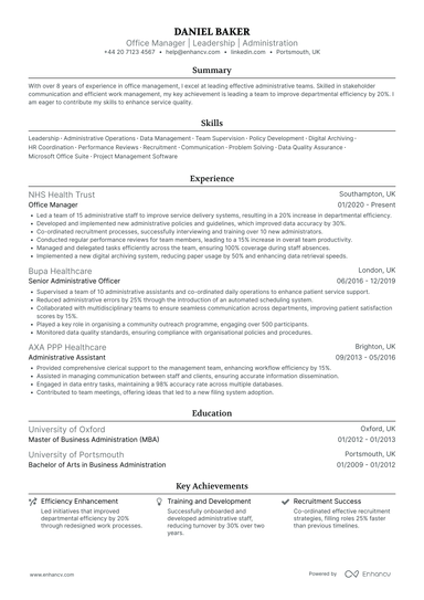 Office Manager CV Examples & Guide for 2026