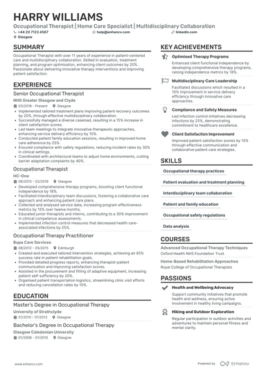 Occupational Therapist CV Examples & Guide for 2026