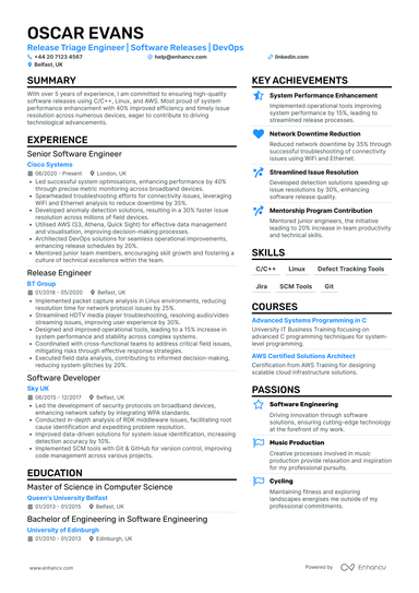 Software Engineer CV Examples & Guide for 2025
