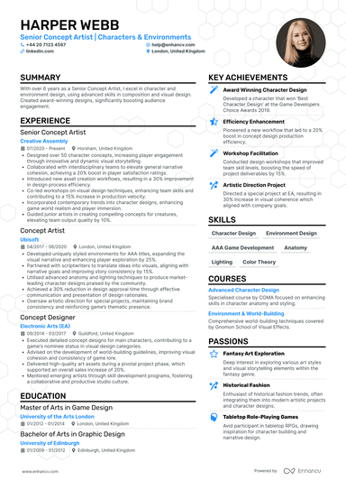 Artist CV Examples & Guide for 2026