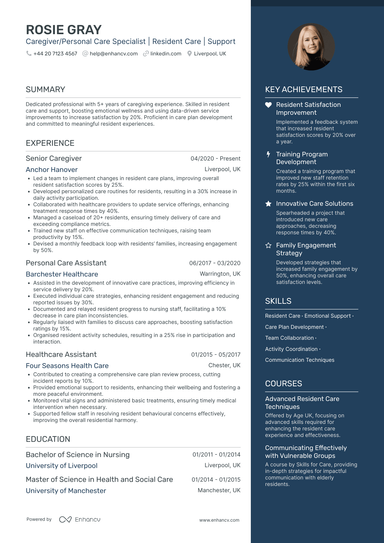 Caregiver CV Examples & Guide for 2026
