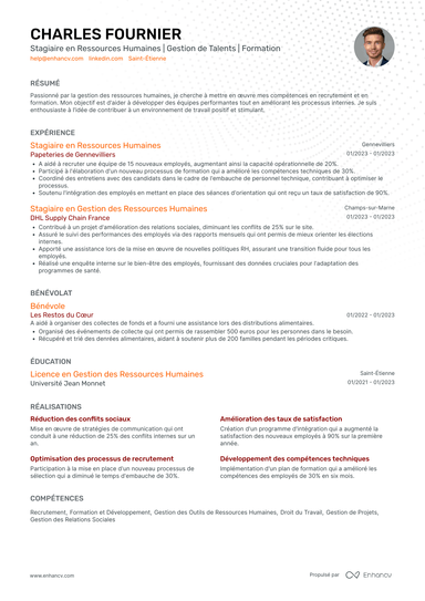 CV RH : Modèles et Conseils pour Booster Votre Carrière