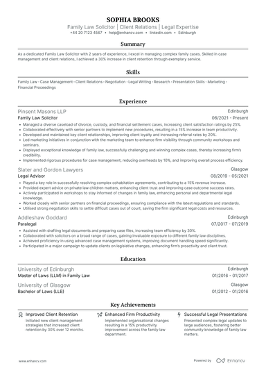 Solicitor CV Examples & Guide for 2026