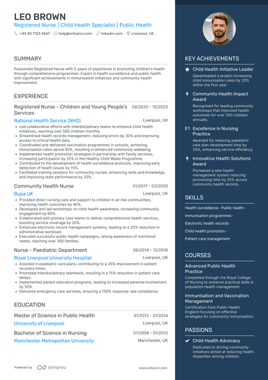 Registered Nurse CV Examples & Guide for 2026
