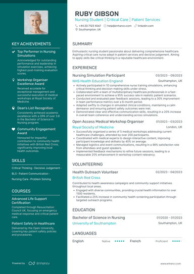 Nursing Student CV Examples & Guide for 2026