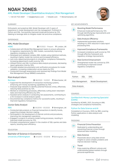Model CV Examples & Guide for 2025