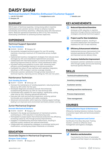 Shop Assistant CV Examples & Guide for 2026