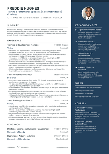 Coaching CV Examples & Guide for 2026