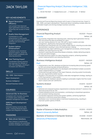 Financial Analyst CV Examples & Guide for 2026