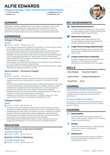 Category Manager CV Examples & Guide for 2026