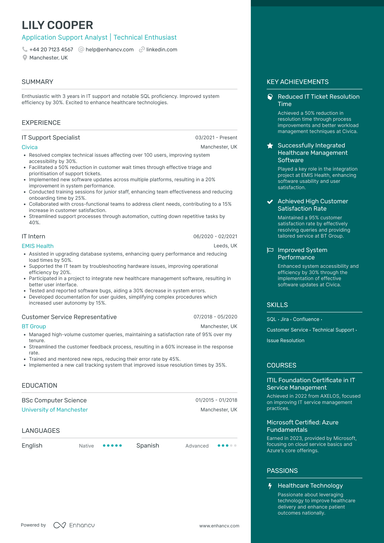 System Analyst CV Examples & Guide for 2026