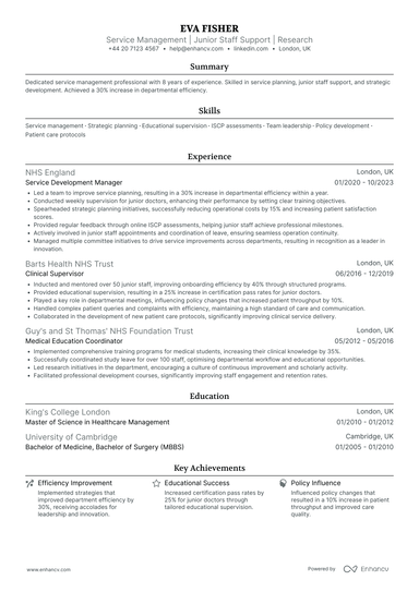 Doctor CV Examples & Guide for 2026