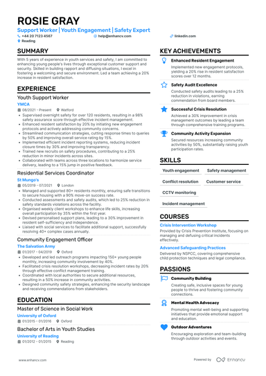 Support Worker CV Examples & Guide for 2026