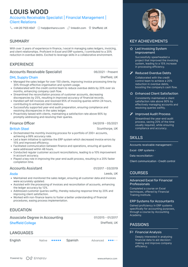 Accounts Receivable CV Examples & Guide for 2026