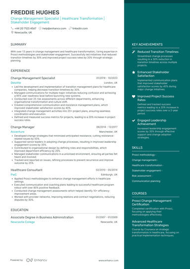 Change Management CV Examples & Guide for 2026