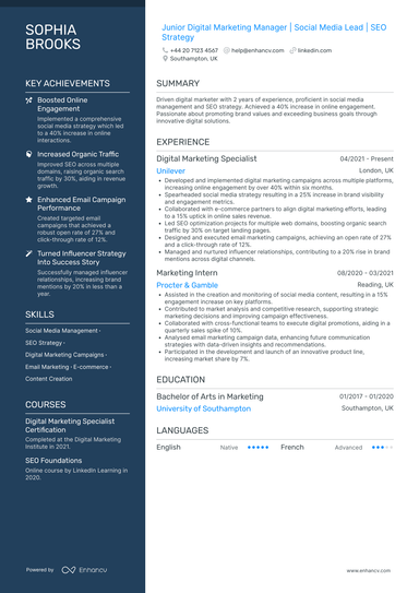 Digital Marketing Manager CV Examples & Guide for 2026