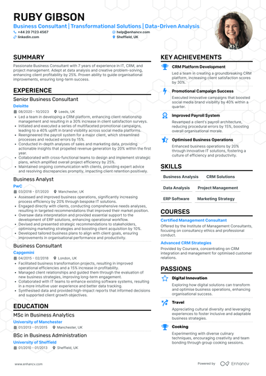 Business Owner CV Examples & Guide for 2026