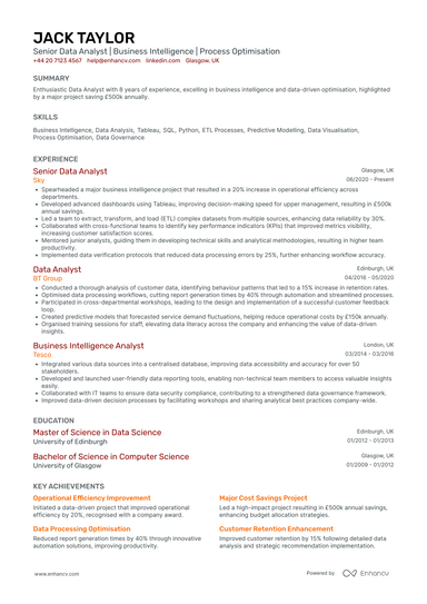 Airline Pilot CV Examples & Guide for 2026