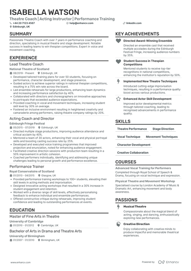 Theatre CV Examples & Guide for 2026