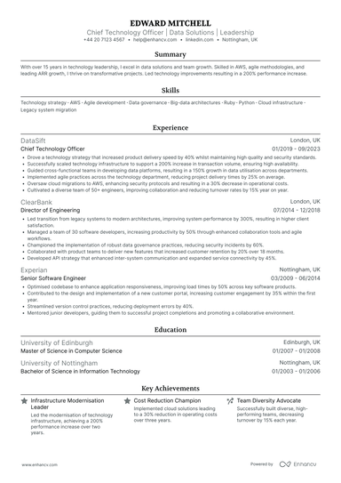 CTO CV Examples & Guide for 2026