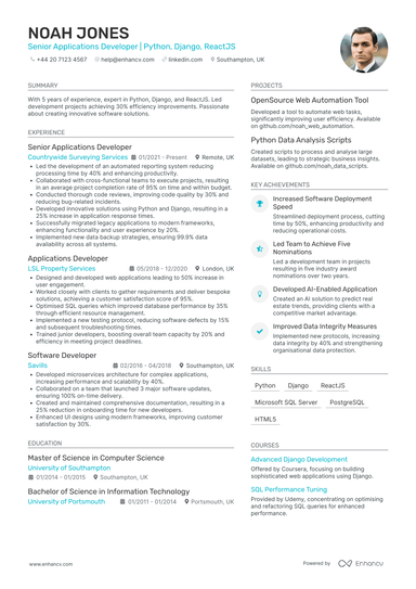 Python Developer CV Examples & Guide for 2025