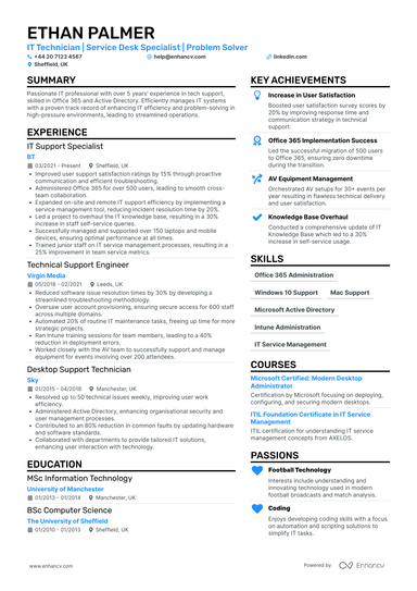 IT Technician CV Examples & Guide for 2026