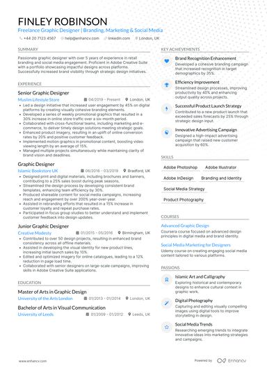 Motion Graphics CV Examples & Guide for 2026