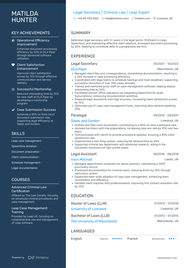 Legal Secretary CV Examples & Guide for 2026