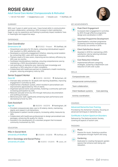 Care Worker CV Examples & Guide for 2026