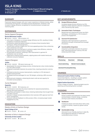 Fashion Designer CV Examples & Guide for 2026