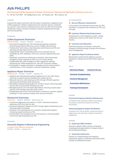 Coffee Shop CV Examples & Guide for 2026