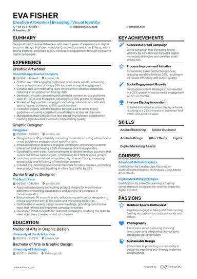 Motion Graphics CV Examples & Guide for 2026