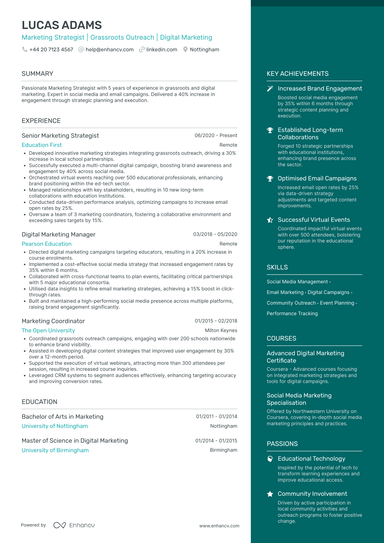 Creative Marketing CV Examples & Guide for 2026