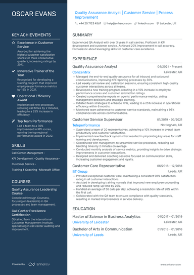 Call Centre CV Examples & Guide for 2026
