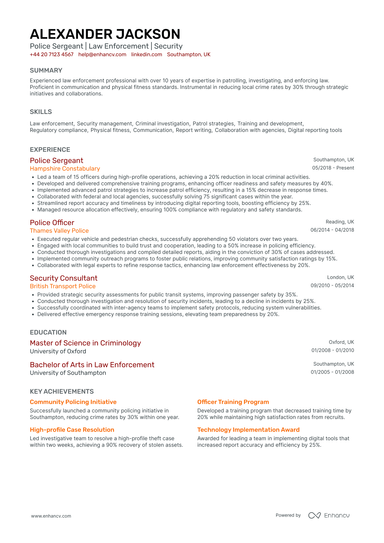 Police Officer CV Examples & Guide for 2026