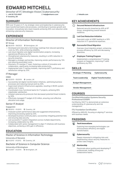 Managing Director CV Examples & Guide for 2026