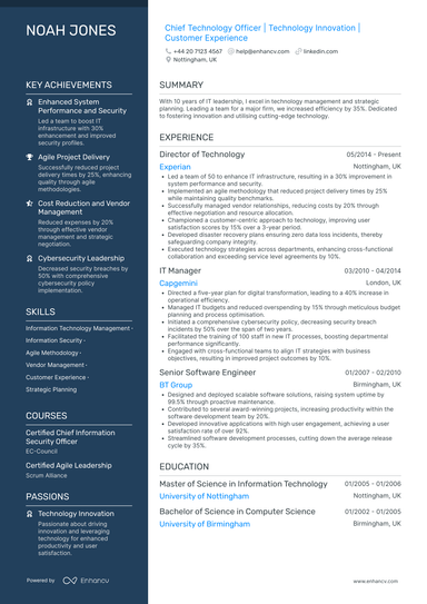 CTO CV Examples & Guide for 2026